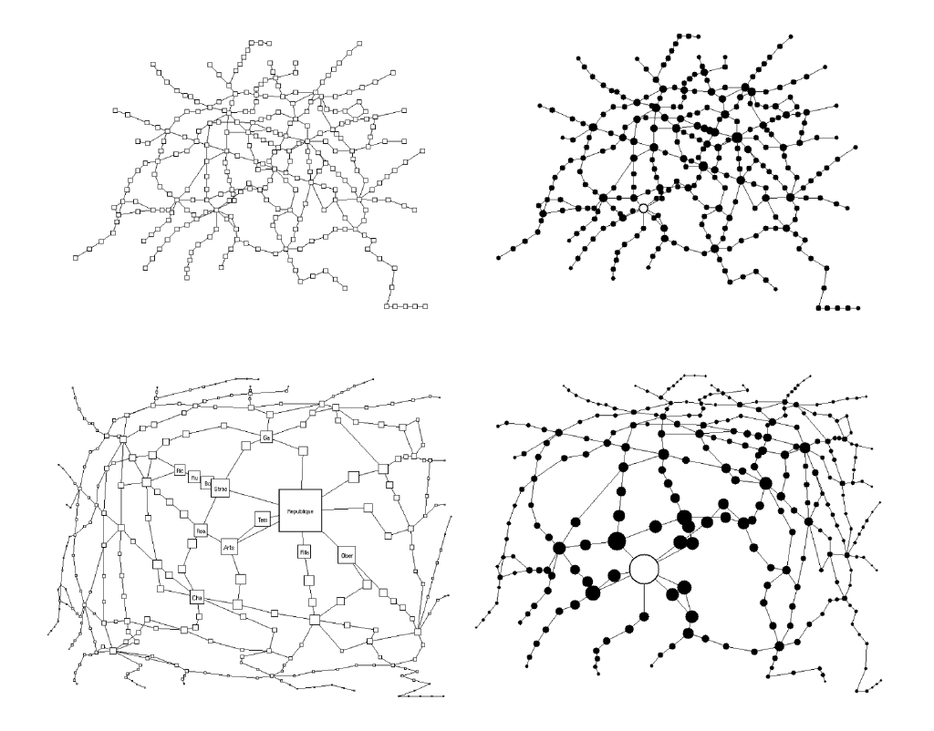 Focus+Contextの実例