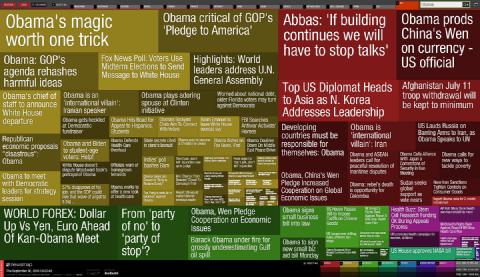 Newsmap - ニュースを俯瞰する可視化の実験