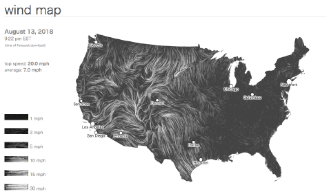 ベクター・フィールド・マップ（Vector Field Map）の事例